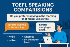 TOEFL Speaking Comparisons: How to Compare Ideas in Task 1 Like a ...